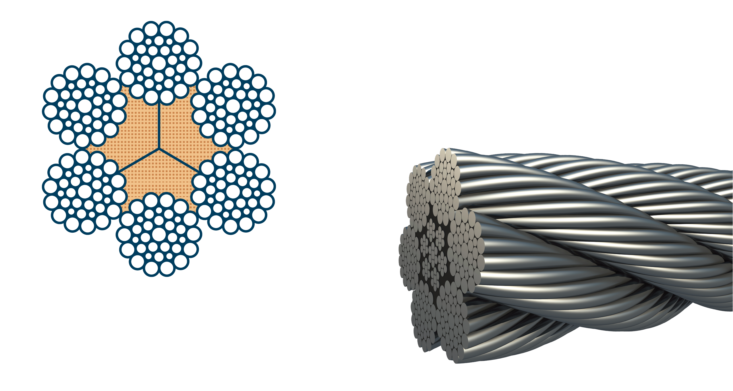 Bridon Tiger® 6R Bristar® - Bekaert